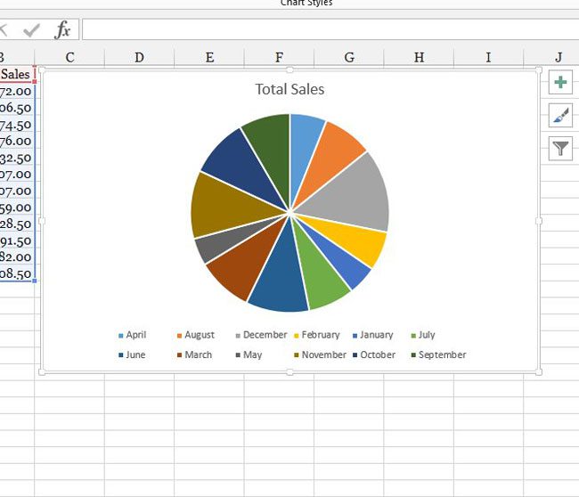Cómo hacer un gráfico de pastel en Excel 2013 - Geek Global