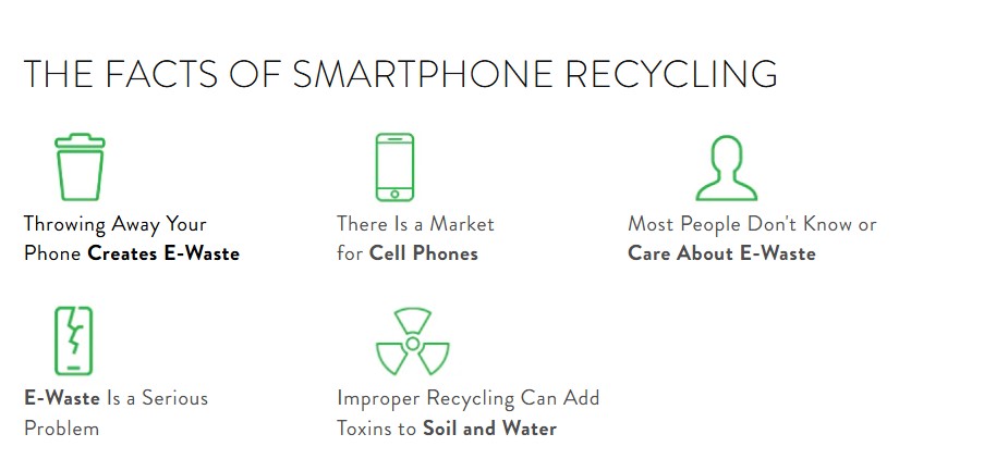 L'importance du recyclage des smartphones - Geek Global