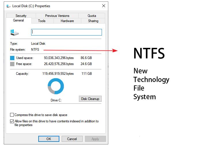 Comment activer ou désactiver la compression des fichiers NTFS sur Windows 11 - Geek Global