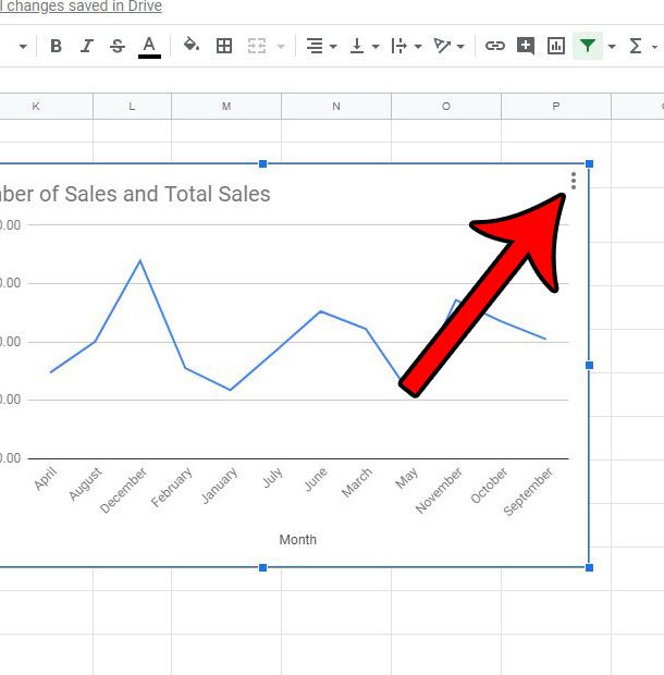 Comment télécharger un graphique ou un diagramme sous forme d'image à ...